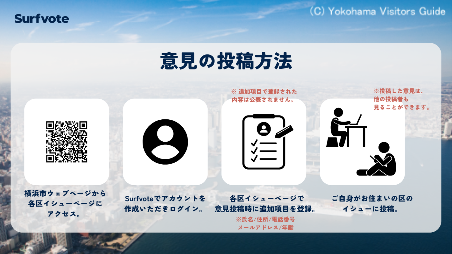 GovTechベンチャーPolimill、横浜市と提携し市民意見募集を開始 | Polimill株式会社